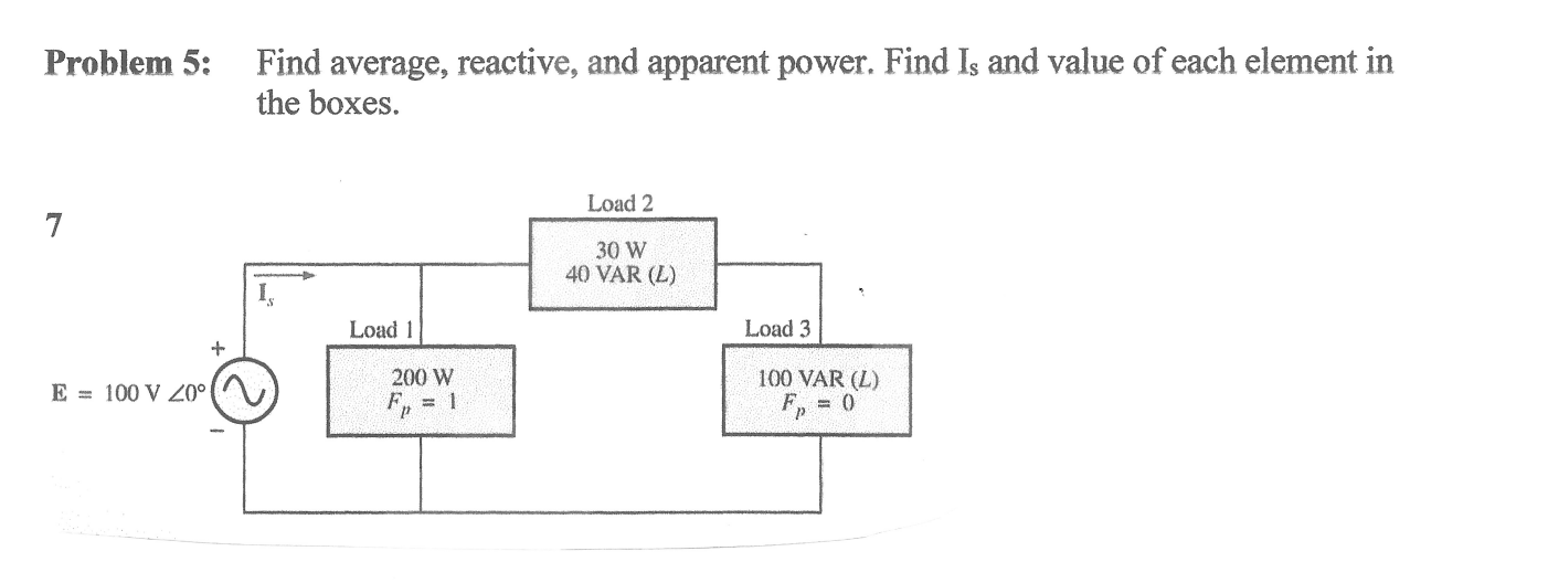 Solved Find average, reactive, apparent power. and find Is | Chegg.com