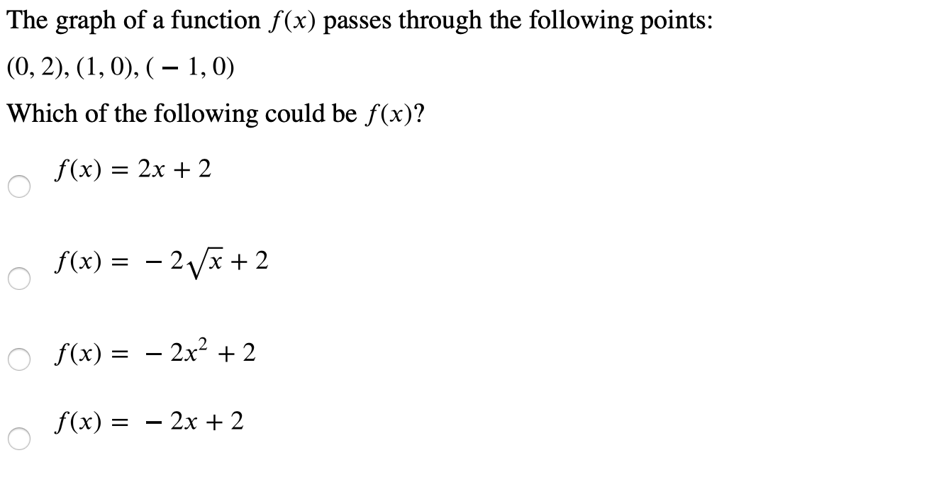 Solved The graph of a function f(x) passes through the | Chegg.com