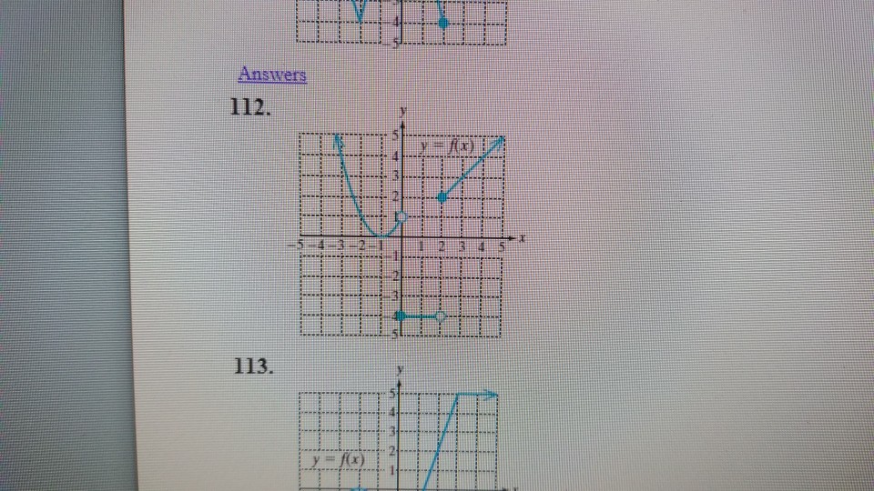 Solved Objective 5: Interpret a Function Graphically For | Chegg.com Solved Objective 5: Interpret a Function Graphically For | Chegg.com