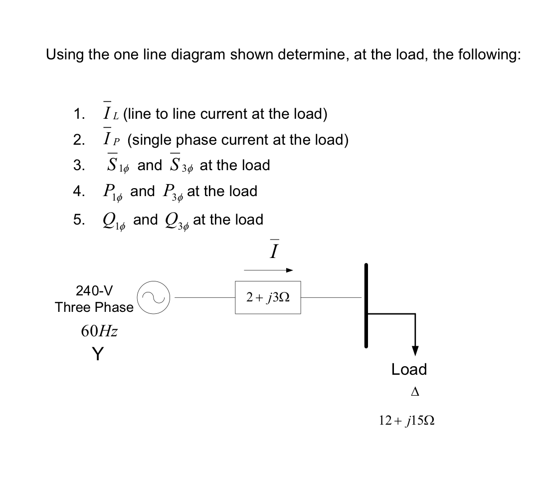 Solved Using the one line diagram shown determine, at the | Chegg.com