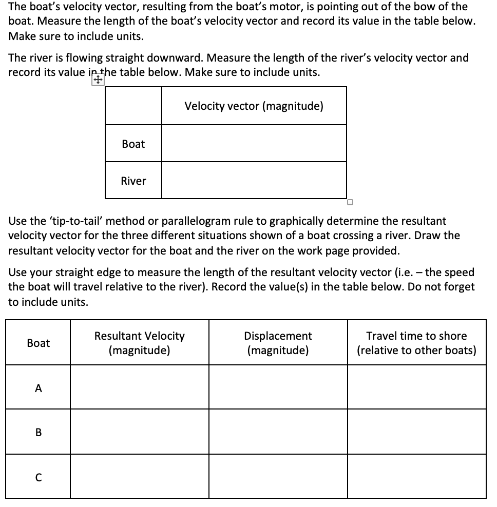 The boat's velocity vector, resulting from the boat's | Chegg.com