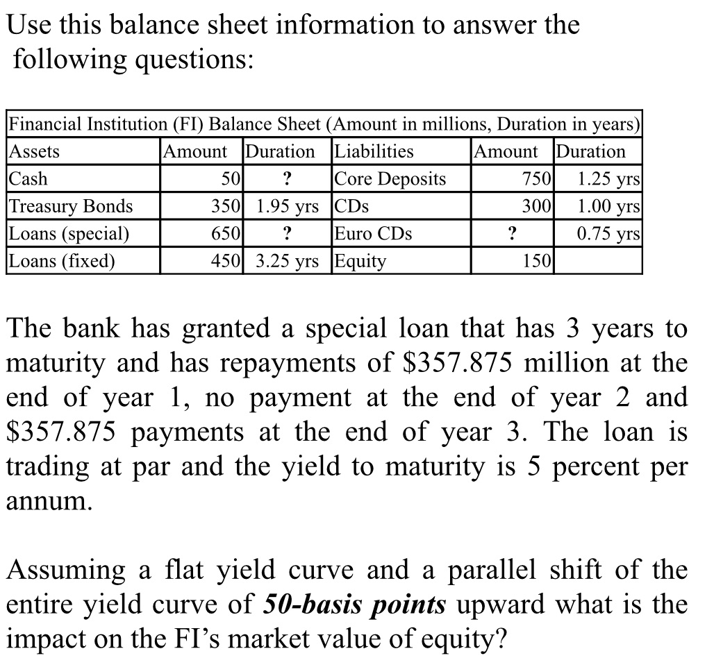 Use This Balance Sheet Information To Answer The Chegg