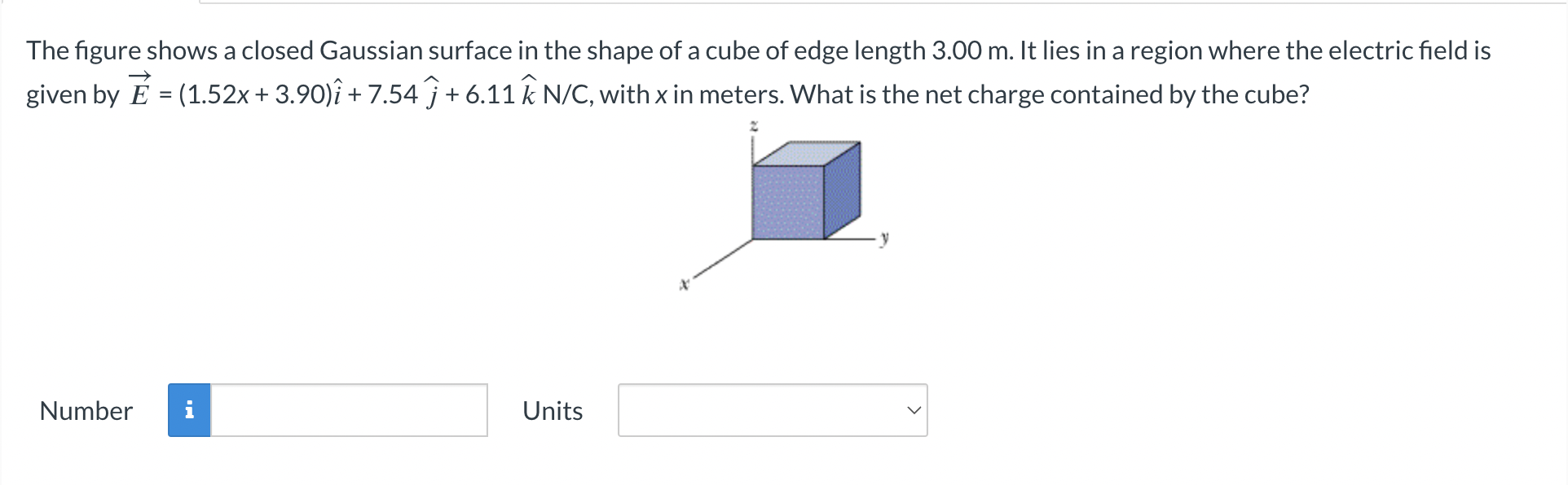 Solved The figure shows a closed Gaussian surface in the | Chegg.com