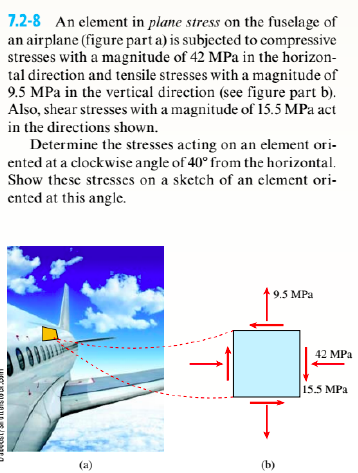 Solved 7.2-8 An element in plane stress on the fuselage of | Chegg.com