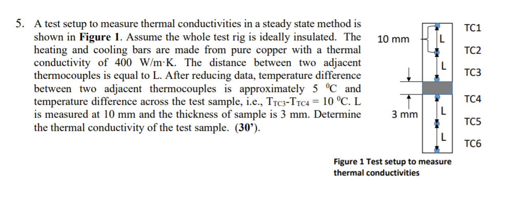 Solved TC1 10 mm TC2 5. A test setup to measure thermal | Chegg.com