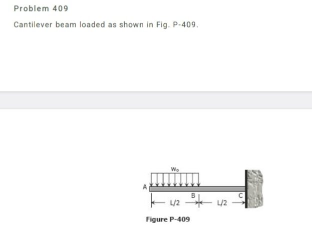 Solved draw sfd and bmd using area methodProblem | Chegg.com