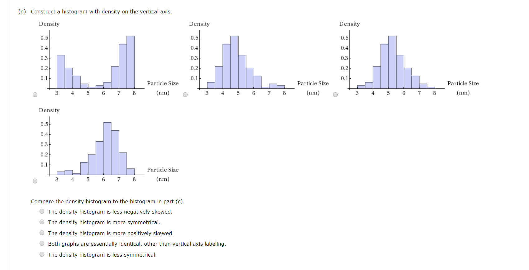 Solved The accompanying summary data on CeO2 particle sizes | Chegg.com