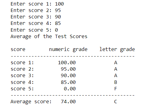 Solved Assume a file containing a series of integers is | Chegg.com