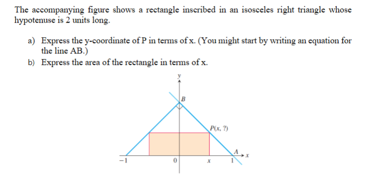Solved The accompanying figure shows a rectangle inscribed | Chegg.com