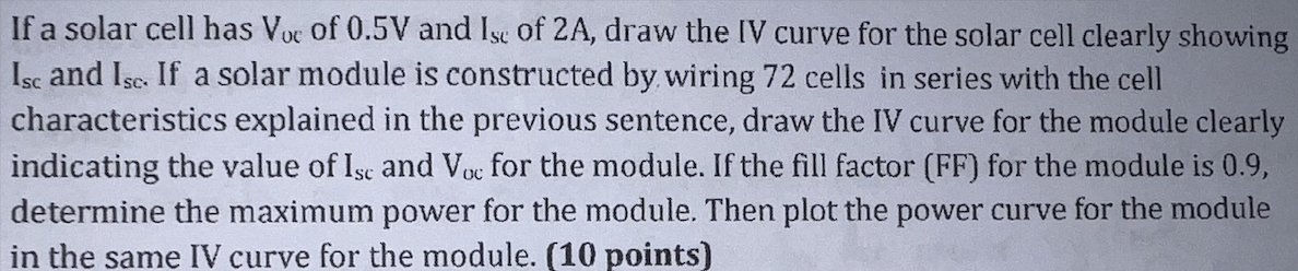 Solved If a solar cell has Voc of 0.5V and Isc of 2A, draw | Chegg.com