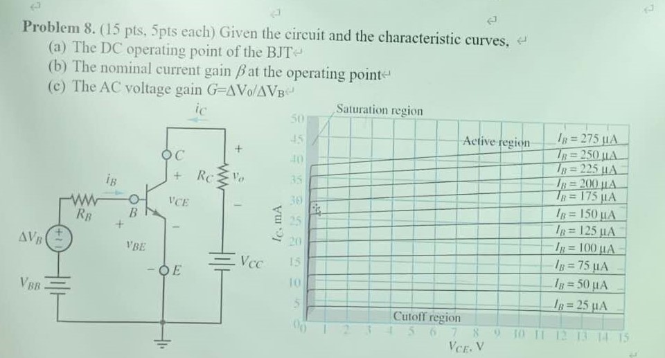 Solved Problem 8. (15 pts, 5pts each) Given the circuit and | Chegg.com