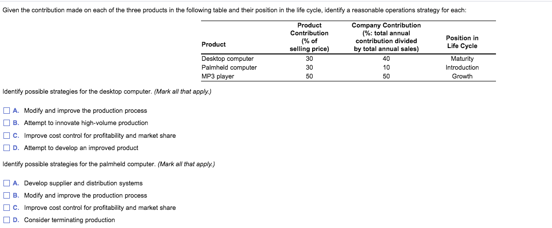 Solved Given the contribution made on each of the three | Chegg.com