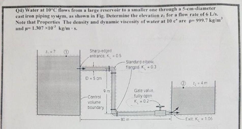 Solved (4) Water at 10°C Mows from a large reservoir to a | Chegg.com