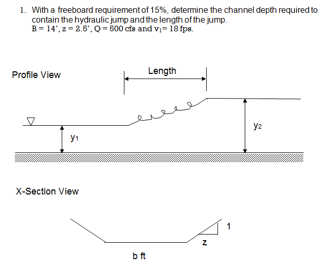 Solved I. With a freeboard requirement of 15%, determine the | Chegg.com