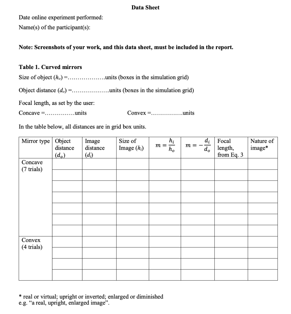 Data Sheet Date online experiment performed: Name(s) | Chegg.com