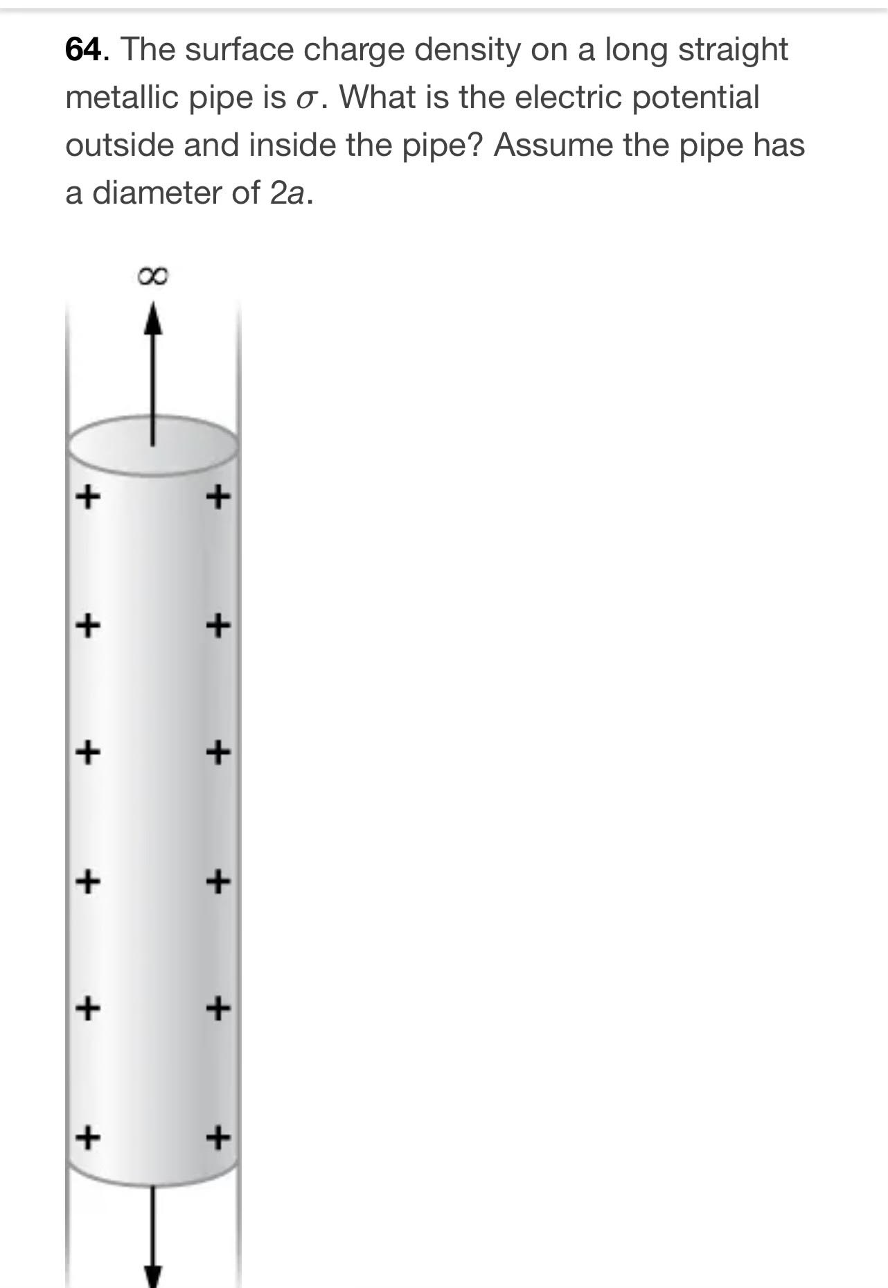 Solved 64. The surface charge density on a long straight | Chegg.com
