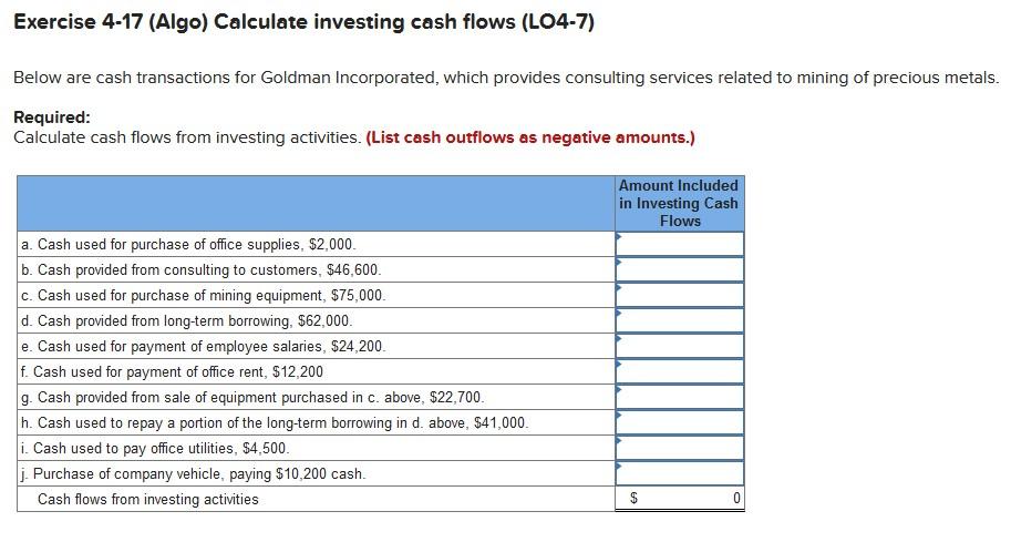 Solved Exercise 4-17 (Algo) Calculate investing cash flows | Chegg.com
