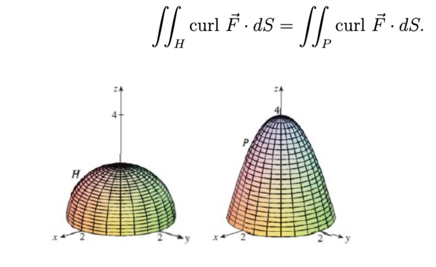 Solved The image shows the upper hemisphere of a sphere H | Chegg.com