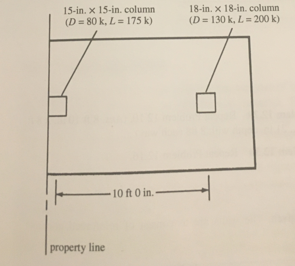 Solved Design a rectangular combined footing for the two | Chegg.com