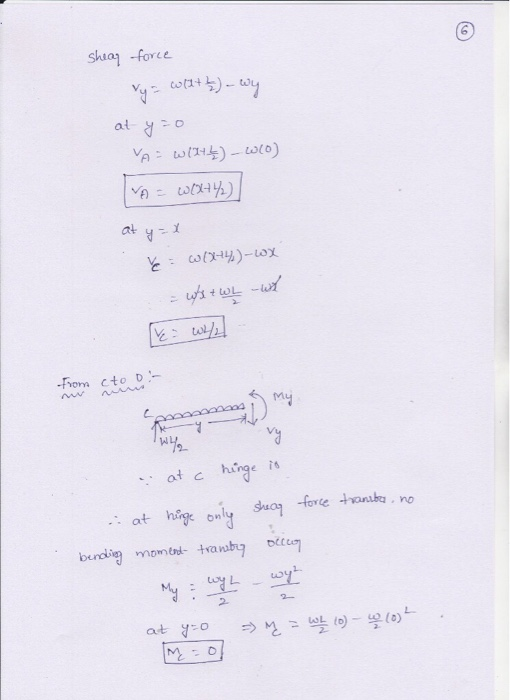 Solved Solve the indeterminate by force method and the | Chegg.com