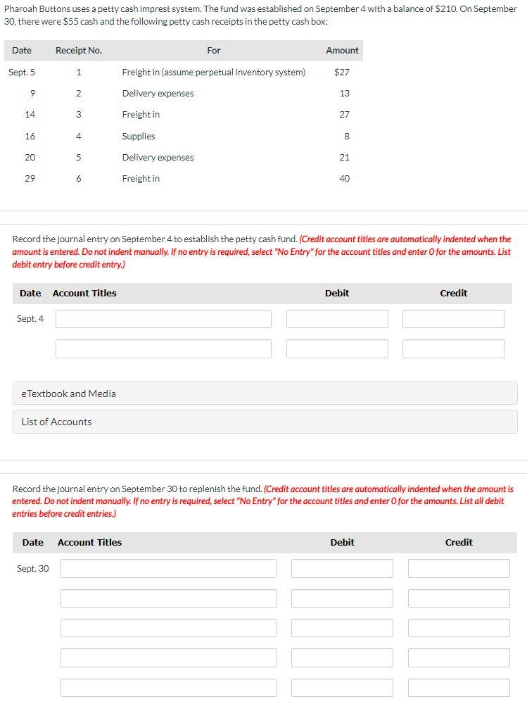 Solved Pharoah Buttons uses a petty cash imprest system. The | Chegg.com