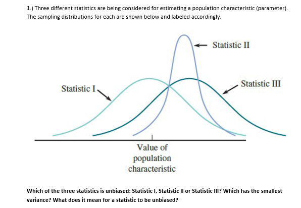Solved 1.) Three different statistics are being considered | Chegg.com