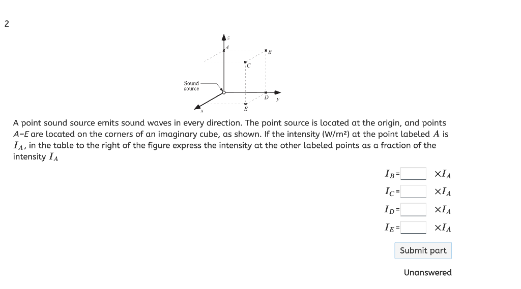 Solved 2 Sound source A point sound source emits sound waves | Chegg.com