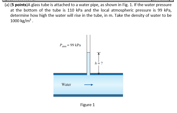 Solved (a) (5 points)A glass tube is attached to a water | Chegg.com
