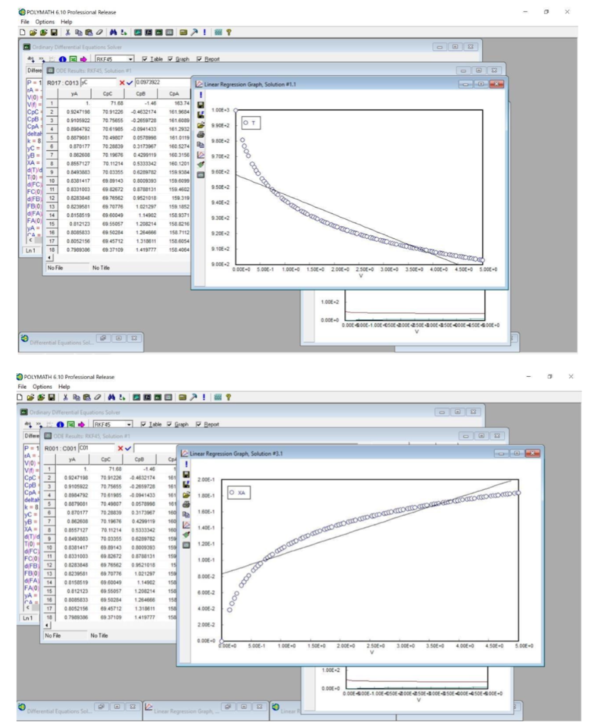 Solved Using the information and equations given, change the | Chegg.com