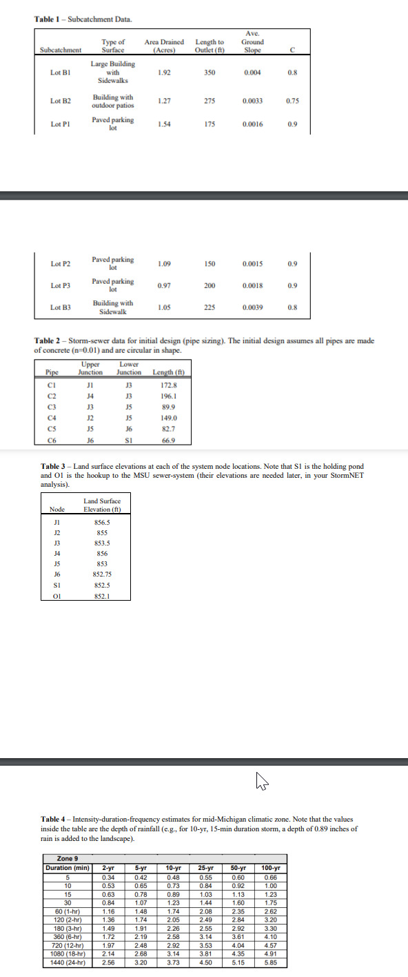 1. Initial System Design A. Storm-sewer Design with | Chegg.com