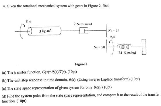 Solved 4. Given the rotational mechanical system with gears | Chegg.com
