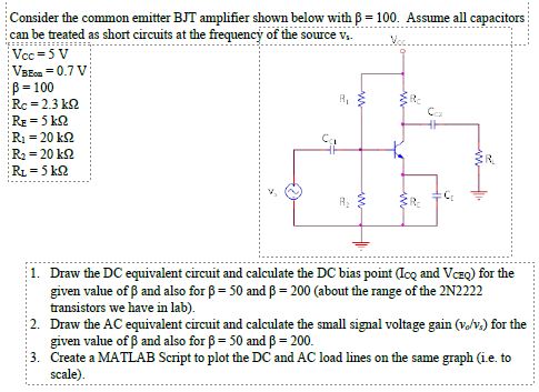Solved Consider the common emitter BJT amplifier shown below | Chegg.com