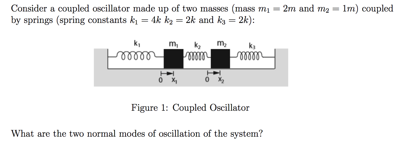 Solved Consider a coupled oscillator made up of two masses | Chegg.com