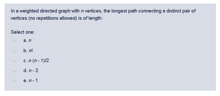 Solved In a weighted directed graph with n vertices, the | Chegg.com