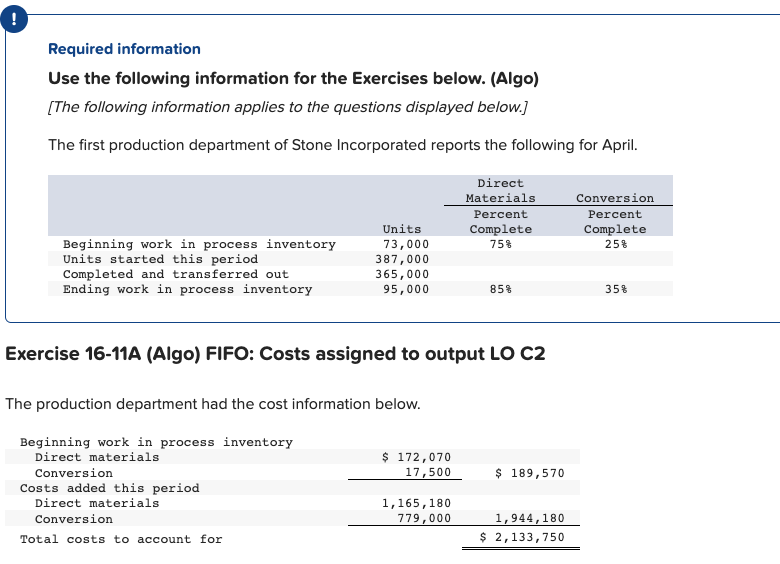 Solved Exercise 16-11A (Algo) FIFO: Costs assigned to output | Chegg.com