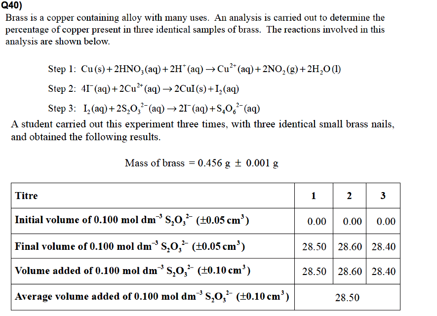 Q40) Brass is a copper containing alloy with many | Chegg.com