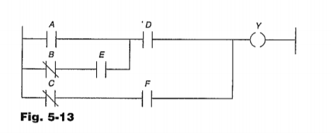 Solved 4-1. On a separate sheet of paper, redraw the ladder | Chegg.com