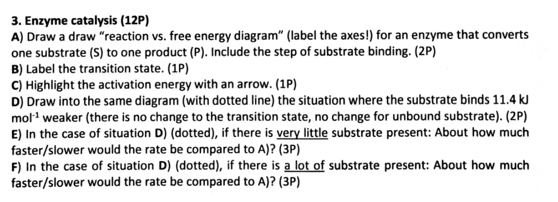 Solved 3. Enzyme catalysis (12P) A) Draw a draw "reaction | Chegg.com