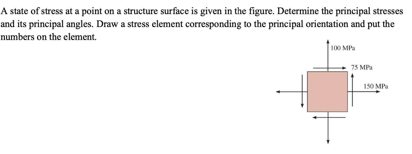 Solved A state of stress at a point on a structure surface | Chegg.com