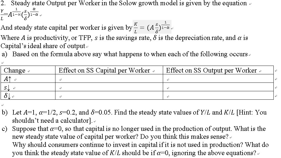 Solved Steady state Output per Worker in the Solow growth | Chegg.com