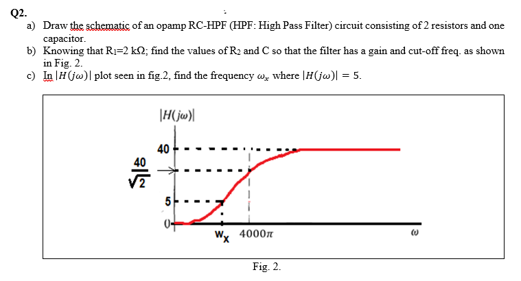 Solved Q2. a) Draw the schematic of an opamp RC-HPF (HPF: | Chegg.com