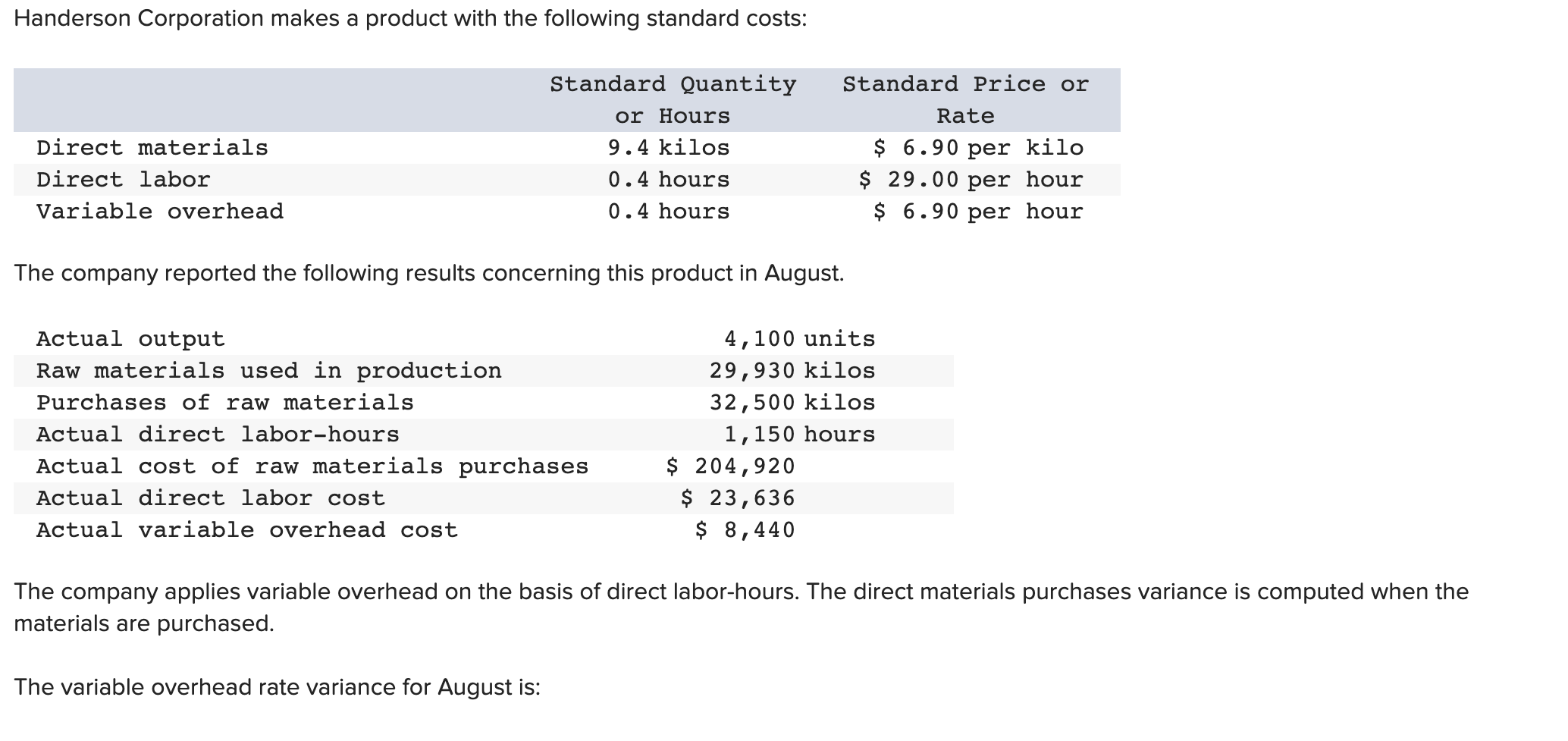 solved-tharaldson-corporation-makes-a-product-with-the-chegg