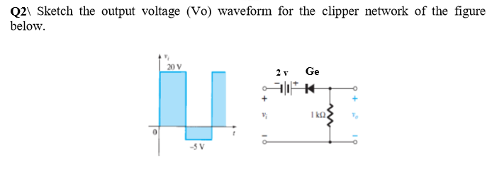 Solved Q21 Sketch the output voltage (Vo) waveform for the | Chegg.com
