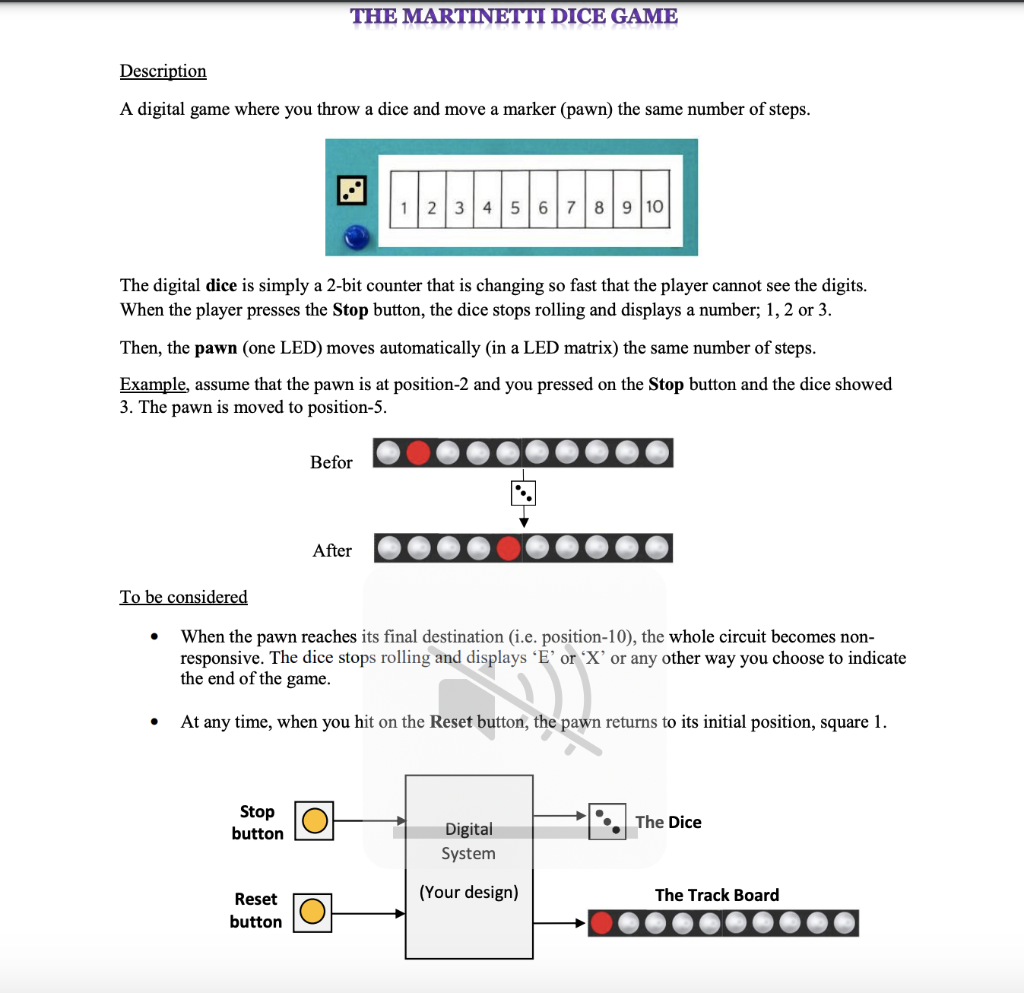 THE MARTINETTI DICE GAME Description A digital game | Chegg.com