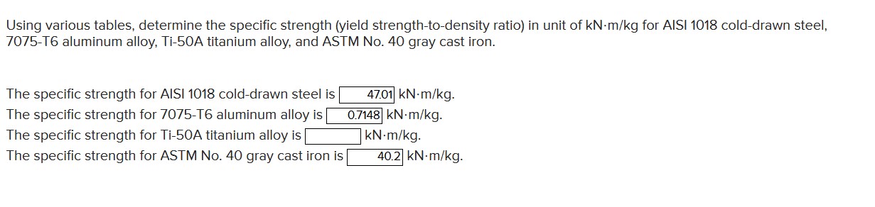 Solved Using various tables, determine the specific strength | Chegg.com