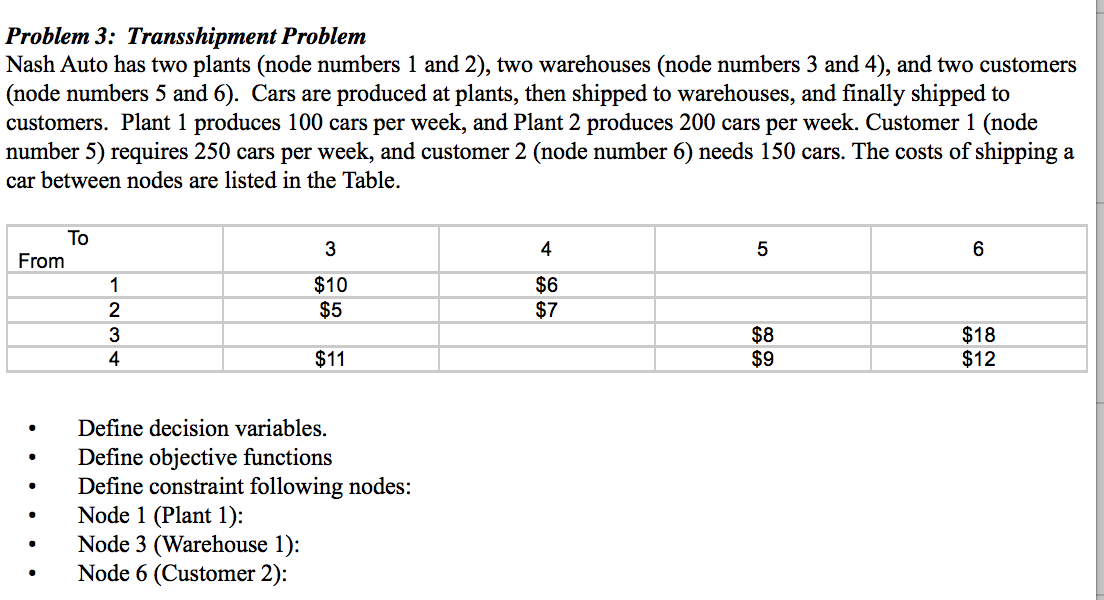 Solved Problem 3: Transshipment Problem Nash Auto has two | Chegg.com