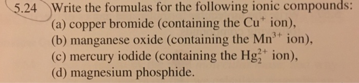Solved Write the formulas for the following ionic compounds: | Chegg.com