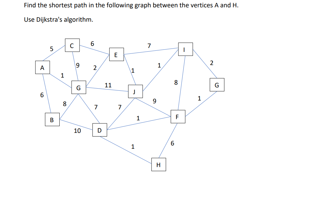 Solved Find the shortest path in the following graph between | Chegg.com