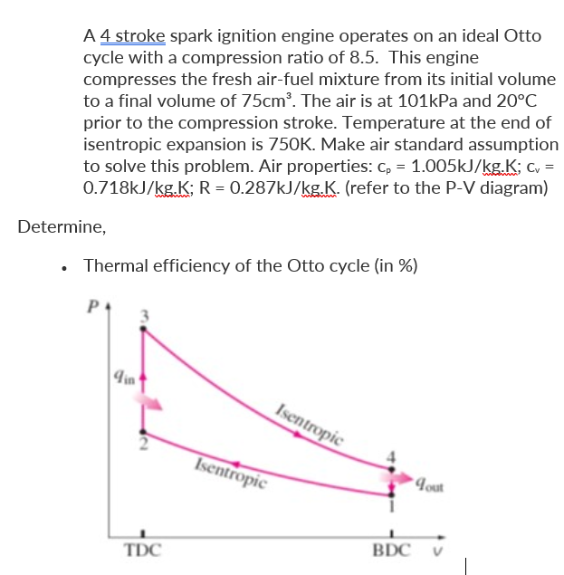 Solved A 4 Stroke Spark Ignition Engine Operates On An 8105