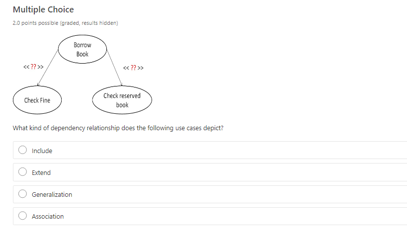 Solved Multiple Choice 2.0 points possible (graded, results | Chegg.com